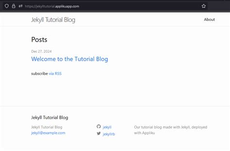Start And Deploy Jekyll Static Site On Your Server