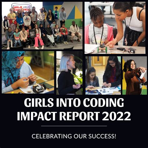 girls into coding on twitter 📢 exciting news girls into coding