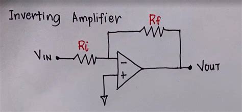 Solved 1 An Inverting Amplifier Circuit Has R 10 K2 And R 180