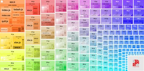 我是如何去提升我项目构建的速度的 · issue 87 · yuxino blog · github