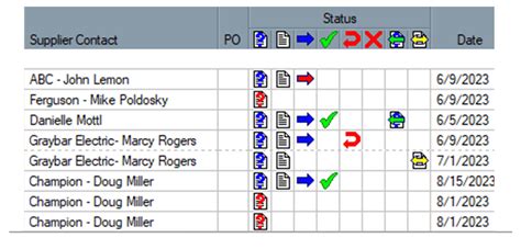 Construction Project Management Deltek Computerease