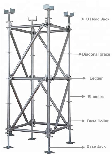 Ring Lock System Scaffolding Rentals In Hyderabad ID