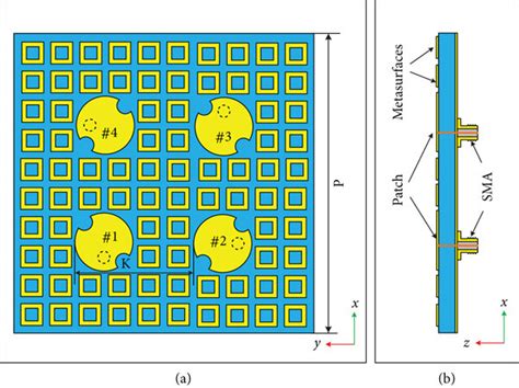 Geometry Of The Proposed Four Port Mimo Antenna With Metasurfaces A
