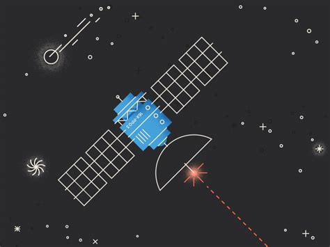 LunarAdmin Lunar Admin GitHub