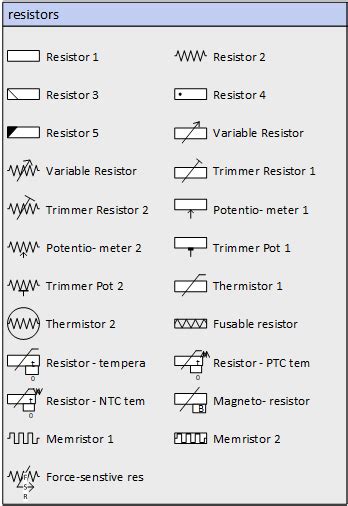 Paul Herber Electronics Shapes For Microsoft Visio