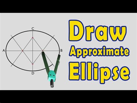 How To Draw An Ellipse Using Compass Ruler