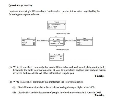 Solved Mysql Can Be Used If Preferred Or You May Just Write