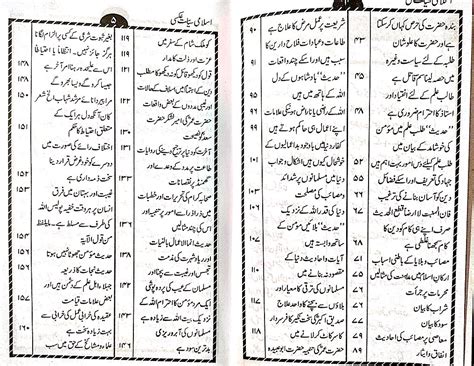 Islami Siyasat Sheikh Zakariya Kandhalvi اسلامی سیاست شیخ زکریا