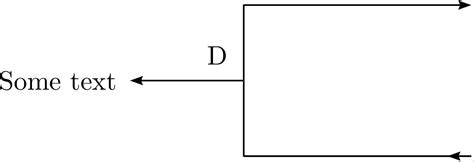 How To Make This Conceptual Dependency Direction Symbol In Latex Tex