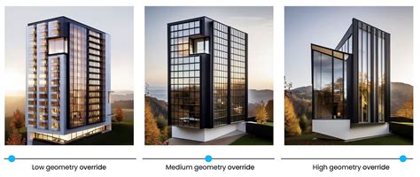 Ai Visualization Chaos