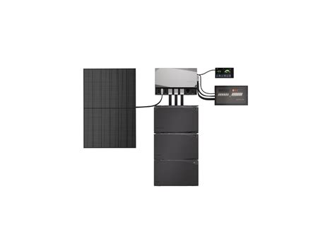 EcoFlow Power Kits Good Design