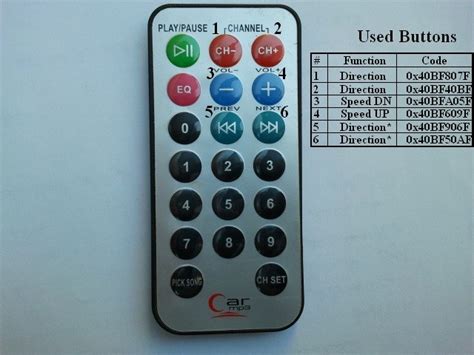 Remote Controlled Bipolar Stepper Motor Using Pic F A Ccs C