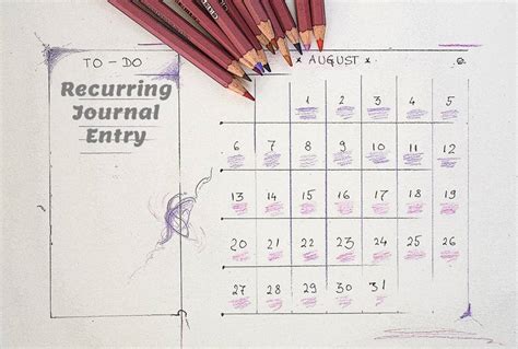 Technofunc Gl Recurring Journal Entries