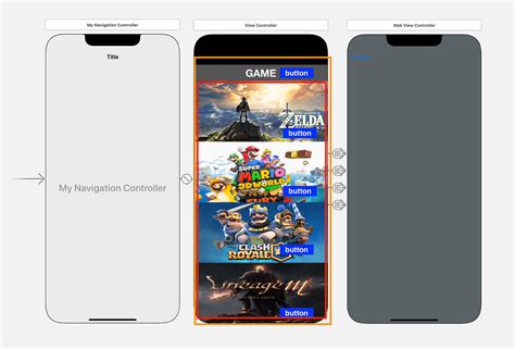 49下拉式選單 目的：使用按鈕製作下拉式選單並連結網頁 By 51°30′26″n 彼得潘的 Swift Ios App 開發教室