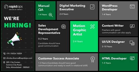 Vijal Patel Posted On Linkedin