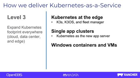 Persistent Storage For Stateful Applications On Kubernetes Made Easy With Openebs And Rancher Ppt