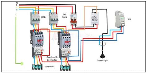 3 Phase Motor Starter Connection Electrician Idea