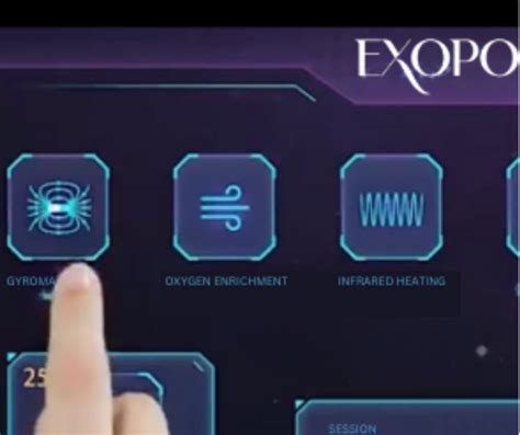 Exopod Wellness Monetization Method Regenesis Equipment