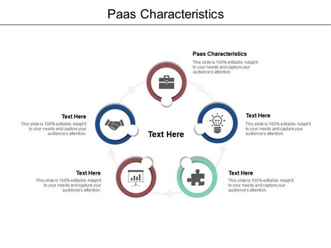 Paas Characteristics Ppt Powerpoint Presentation Ideas Maker Cpb
