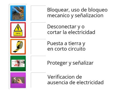 Las 5 Reglas De Oro Del Riesgo Electrico Match Up