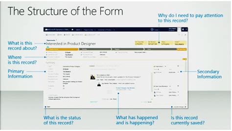 Nine Nifty CRM 2013 New Features CRM Software Blog Dynamics 365