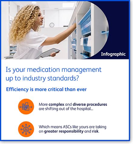 Bd Pyxis™ Medbank For Ascs Infographic For Business Operators