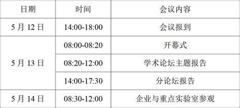 第三届西部煤矿智能化学术论坛会议预通知 绿色矿山网—绿色矿山、智能矿山建设专业服务门户网站