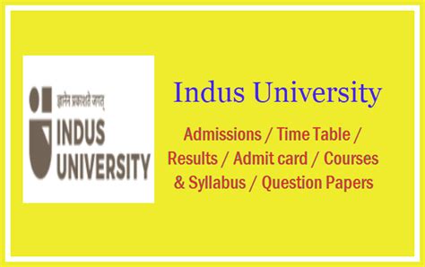 Indus University Courses Syllabus 2022 UG PG Ph D Courses Exam