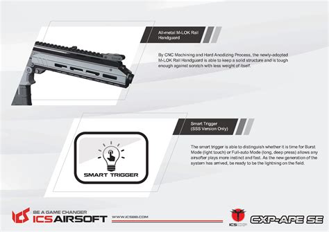Ics Airsoft Cxp Ape Özel Sürüm S3 Airsoft Tüfeği Siyah