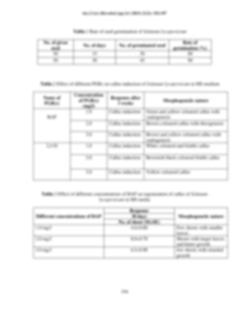 Solution In Vitro Callus Induction Regeneration And Micropropagation