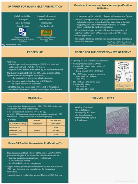 Optiprep For Human Islet Purification • Cell Transplant Society 1999 • 1memo 20250203