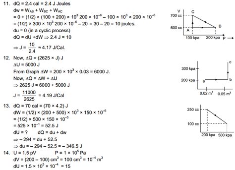 Laws Of Thermodynamics HC Verma Concepts Of Physics Solutions