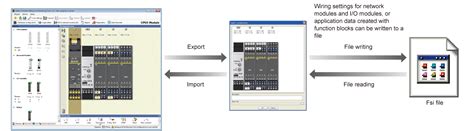 safety controllers melsec qs ws series products mitsubishi electric factory automation