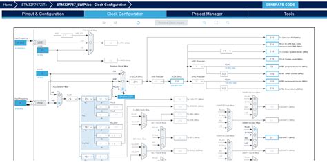 Stm32f767zi Nucleo移植lwipnucleo F767 Lwip Csdn博客