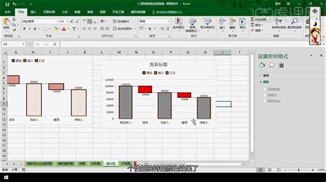 Excel 20个图表之瀑布图图文教程 虎课网