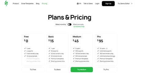 Top 10 Email Testing Tools A Comprehensive Guide Of Email Testing Tool For 2024 Software