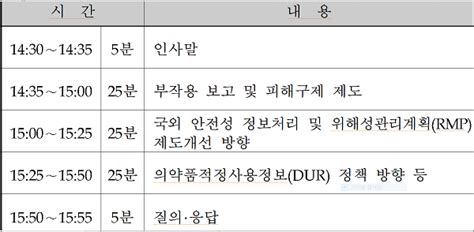행사 식약처 9월22일 의약품 시판 후 안전관리 온라인 정책 설명회 개최 데일리메디팜