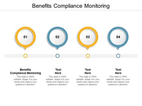 Benefits Compliance Monitoring Ppt Powerpoint Presentation Icon Aids Cpb