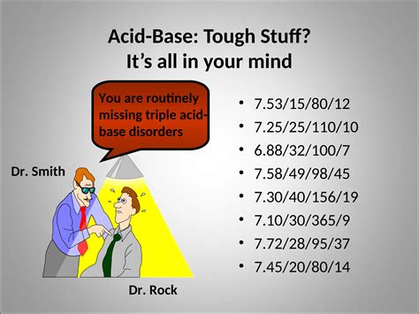 Acid Base Disordersppt Acid Base Disordersppt