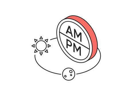 Расшифровка Am и Pm — как правильно понимать время суток на английском ‹ Инглекс