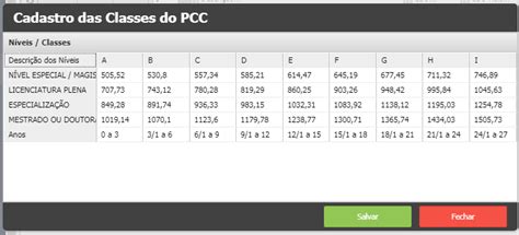 How Do I Validate A Value From A Stringgrid General UniGUI
