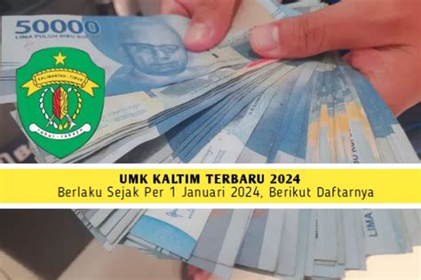 Selamat Ya Gubernur Akmal Malik Resmi Berlakukan UMK Kaltim 2024