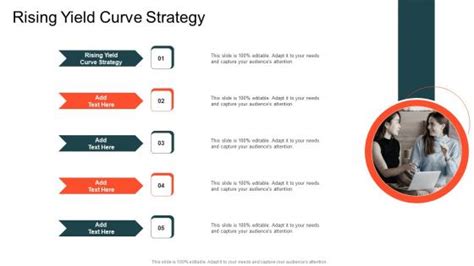 Yield Curve Powerpoint Presentation And Slides Ppt Presentation Slideteam
