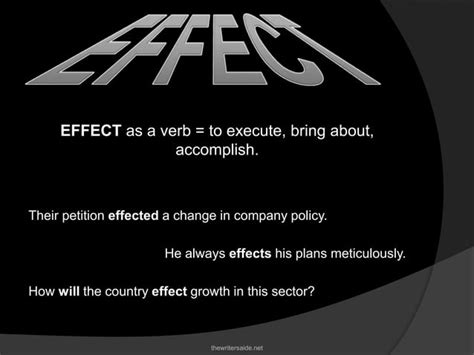 Affect V Effect Pptx