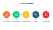 Explore Now Process Optimization PPT And Google Slides
