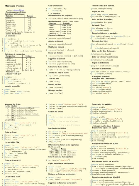 Memento Python Pdf Memento Python Pdf