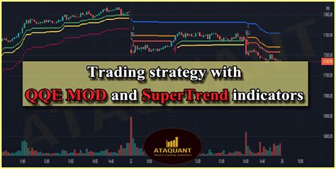 trading strategy with qqe mod and supertrend indicators ataquant