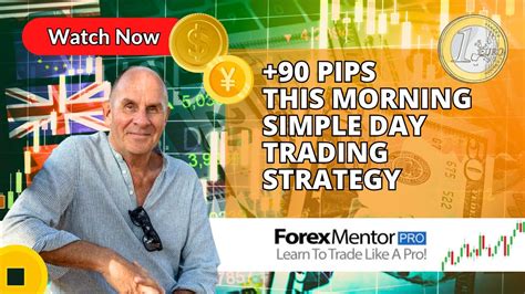 Simple Day Trading Strategy Youtube