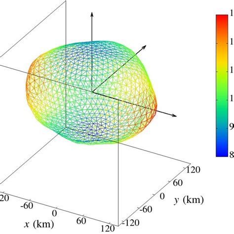 Tilt Angle Mapped Across The Surface Of 16 Psyche Considering The Download Scientific Diagram