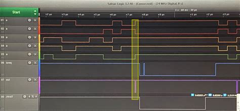 Timing Z80 Interfacing Address Decoding Logic Produces Noisy Signals